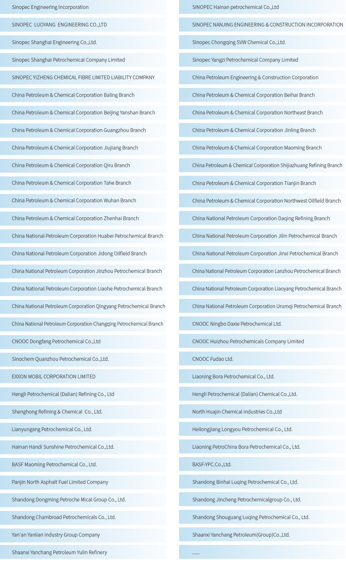 KOSO CONTROL ENGINEERING(WUXI)CO., LTD.